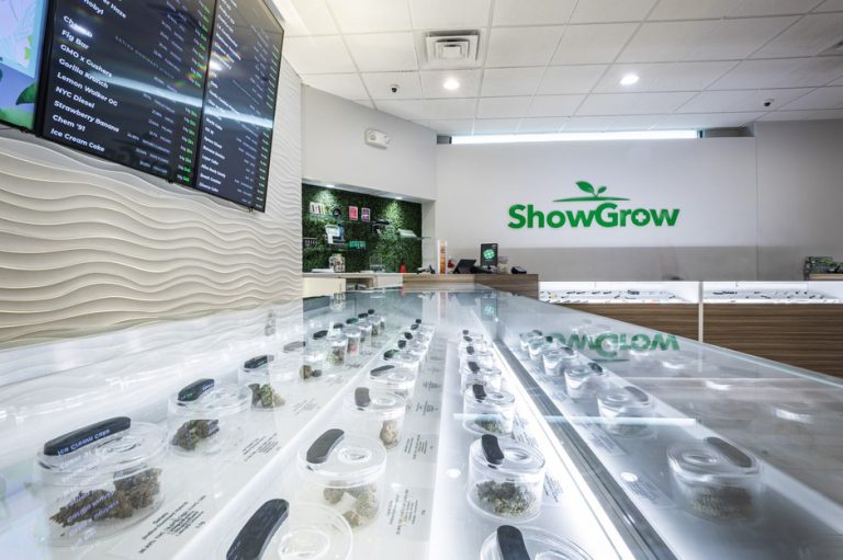How To Control Cannabis Inventory for a Nevada Dispensary